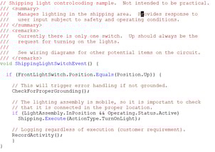 Spaghetti Code: How to Avoid Getting Lost in the Sauce